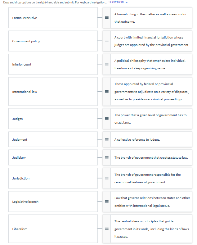 Solved Match the term with the definition. | Chegg.com