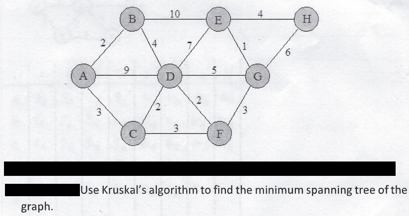 Solved B10 Use Kruskal's algorithm to find the minimum | Chegg.com
