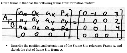 Solved Given frame B that has the following frame | Chegg.com