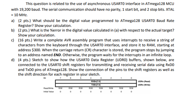 This question is related to the use of asynchronous | Chegg.com