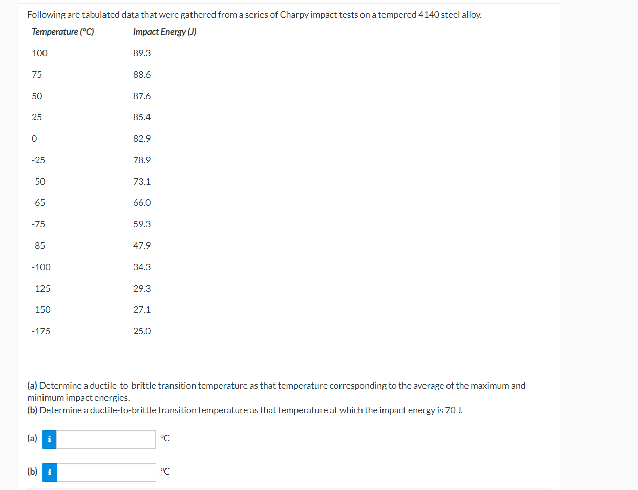 Solved (a) Determine a ductile-to-brittle transition | Chegg.com
