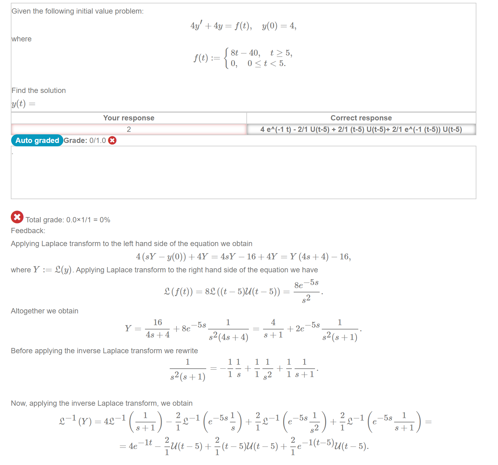 Solved answer this question without using laplace if | Chegg.com