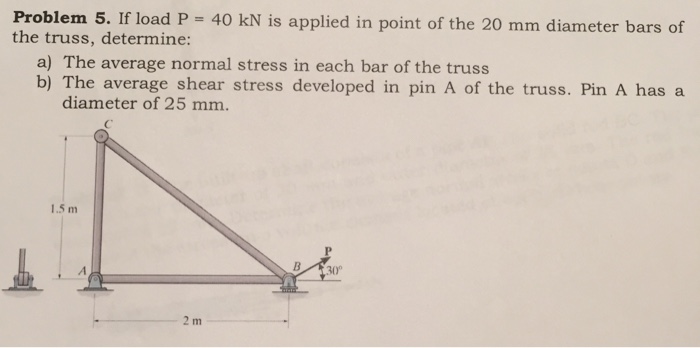 Solved Problem 5. If load P 40 kN is applied in point of the | Chegg.com