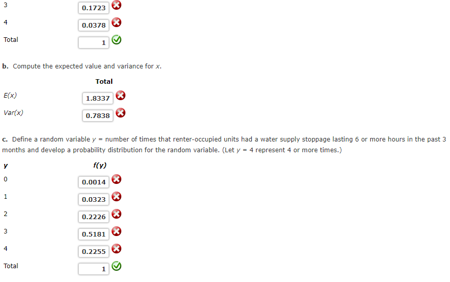 Solved The American Housing Survey reported the following | Chegg.com