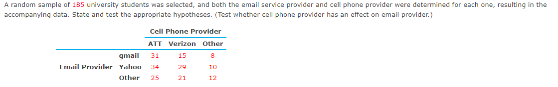 Solved random sample of 185 university students was | Chegg.com