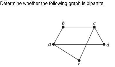 Solved Determine whether the following graph is bipartite. | Chegg.com