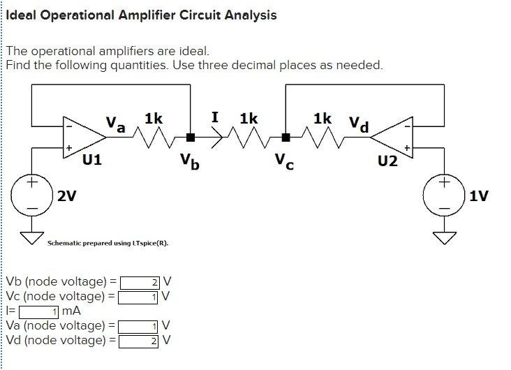 Solved Ideal Operational Amplifier Circuit Analysis The | Chegg.com