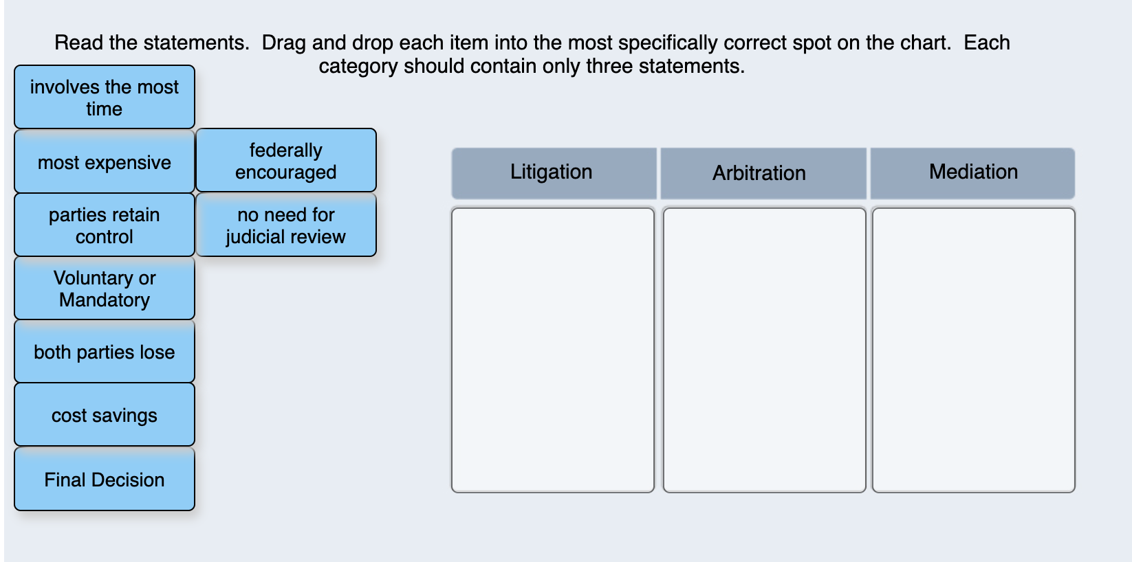 Solved Read the statements. Drag and drop each item into the | Chegg.com Solved Read the statements. Drag and drop each item into the | Chegg.com