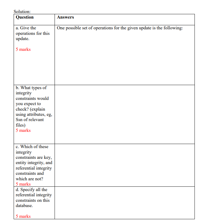 Solved HAPTER 5: TH CONSTRAINTS 1. (Total marks 20) Given | Chegg.com