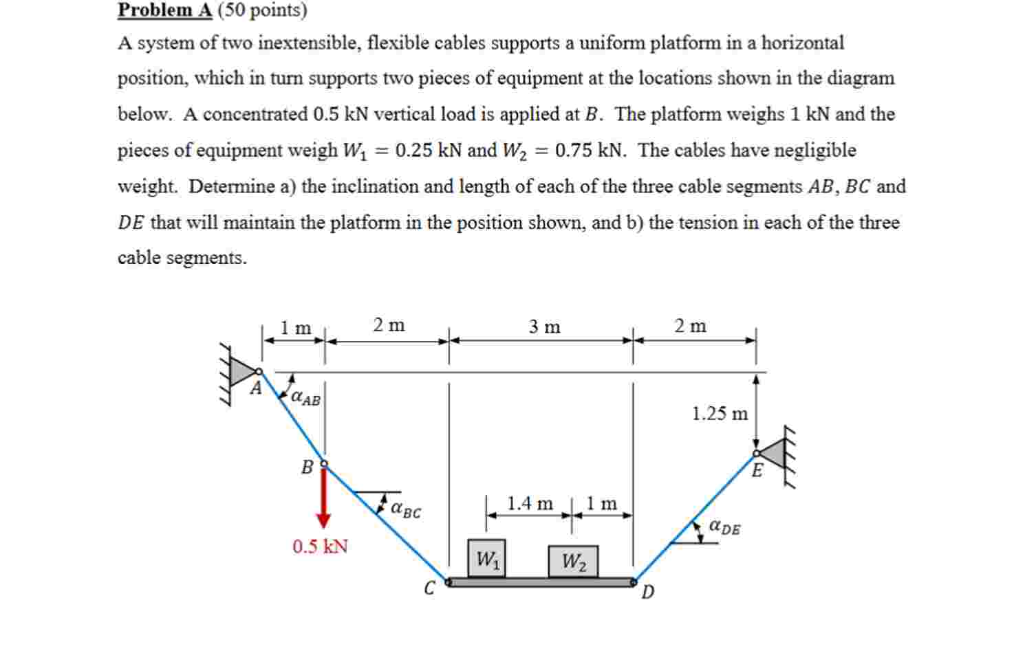 Solved Problem A (50 ﻿points) ?(())A system of ﻿two | Chegg.com