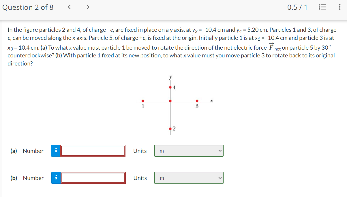 Solved In the figure particles 2 and 4 , of charge −e, are | Chegg.com