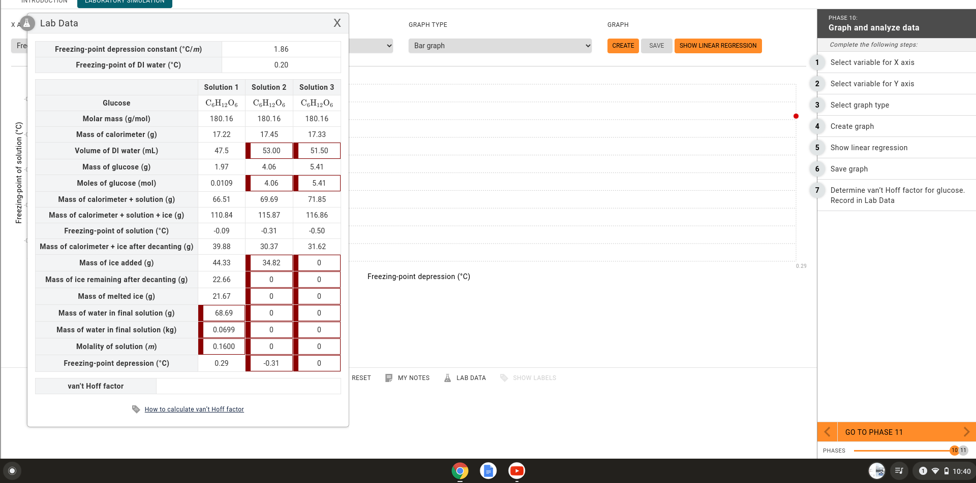 Solved XAA Lab Data X GRAPH TYPE GRAPH PHASE 10: Graph and | Chegg.com