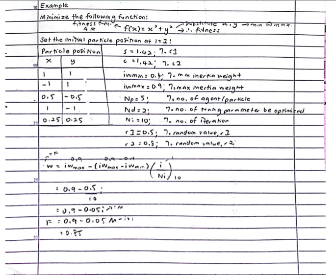 10 Example Minimize the following function: Set the | Chegg.com
