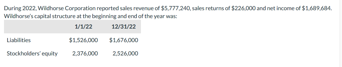 Solved Calculate return on assets. (Round answer to 1 | Chegg.com