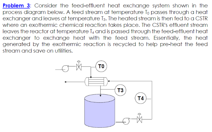 Problem 3: Consider the feed-effluent heat exchange | Chegg.com