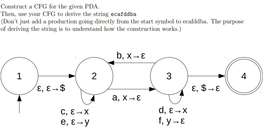 Solved Automata Theory: please draw a CFG for the given PDA, | Chegg.com