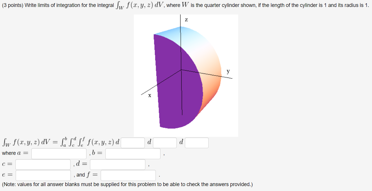 Solved (3 points) Write limits of integration for the | Chegg.com