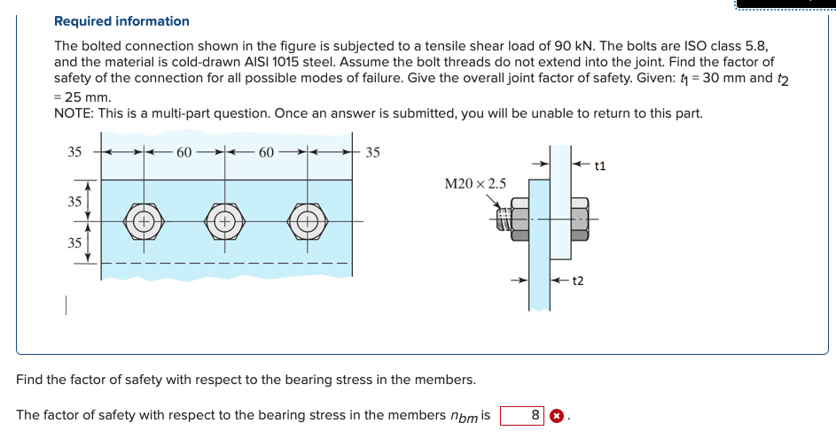Solved The bolted connection shown in the ﬁgure is subjected | Chegg.com