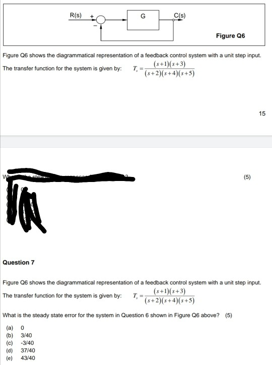 Solved R(s) Figure Q6 Figure Q6 shows the diagrammatical | Chegg.com