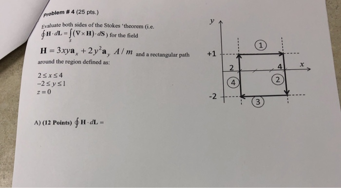 Solved problem # 4 (25 pts.) Evaluate both sides of the | Chegg.com