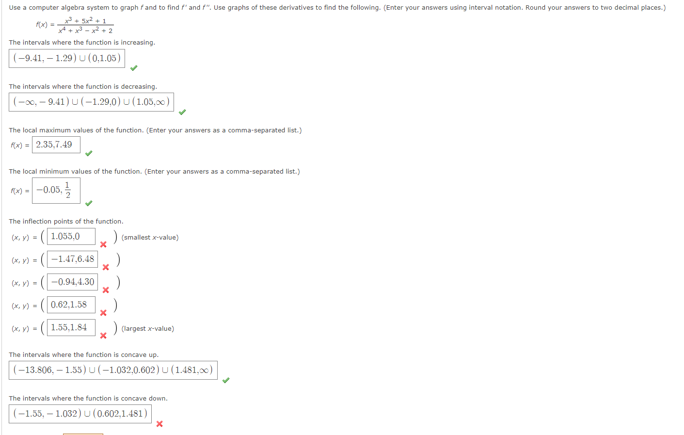Solved Use a computer algebra system to graph fand to find | Chegg.com