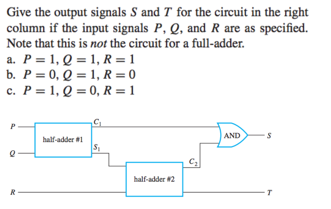 Solved Give the output signals S and T for the circuit in | Chegg.com