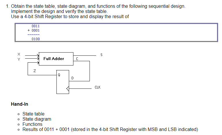Solved 1. Obtain the state table, state diagram, and | Chegg.com