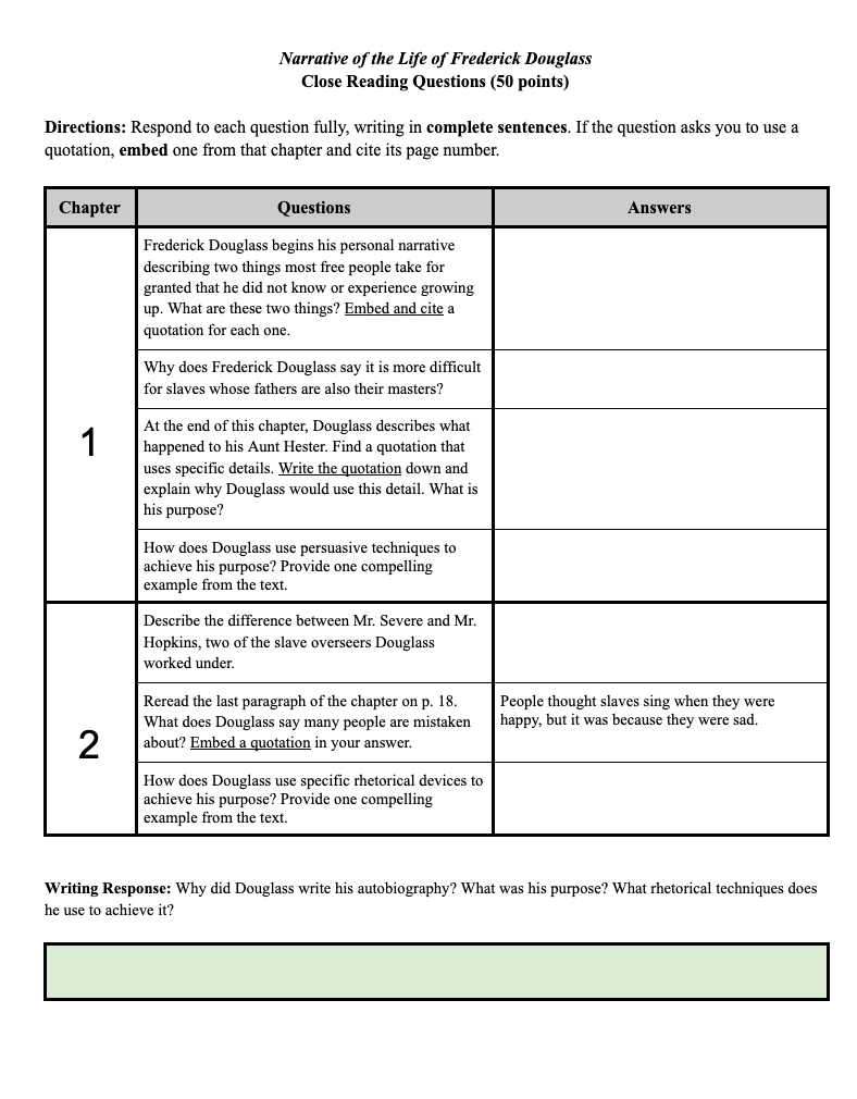 Narrative of the Life of Frederick Douglass Close | Chegg.com