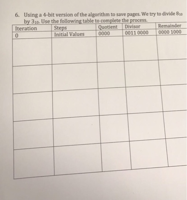 Solved Using a 4-bit version of the algorithm to save pages. | Chegg.com