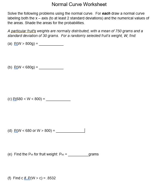 Solved Normal Curve Worksheet Solve the following problems | Chegg.com