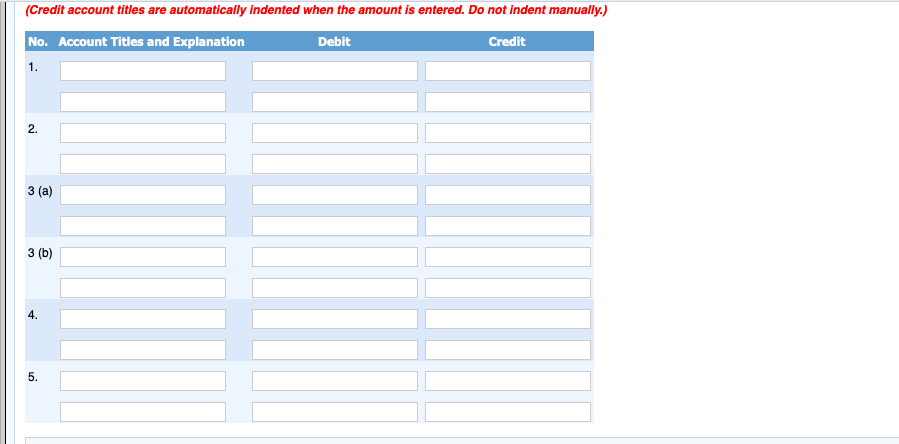 Solved Exercise 3-15 (Part Level Submission) The following | Chegg.com