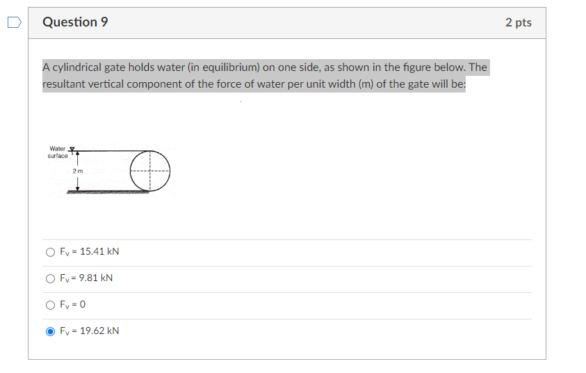 Solved A cylindrical gate holds water (in equilibrium) on | Chegg.com