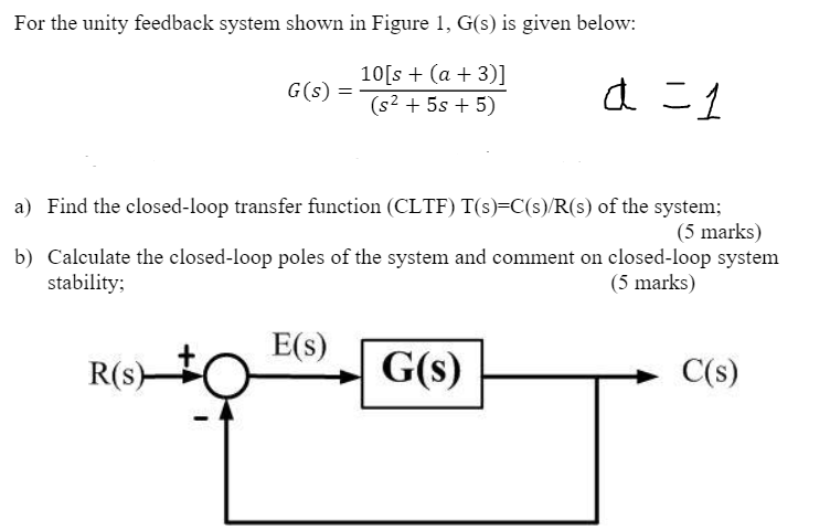 Solved For the unity feedback system shown in Figure 1, G(s) | Chegg.com
