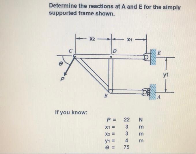 Solved Determine the reactions at A and E for the simply | Chegg.com