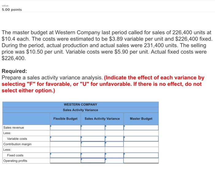 Solved value: 5.00 points The master budget at Western | Chegg.com