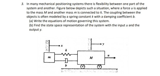 Solved 3. In many mechanical positioning systems there is | Chegg.com