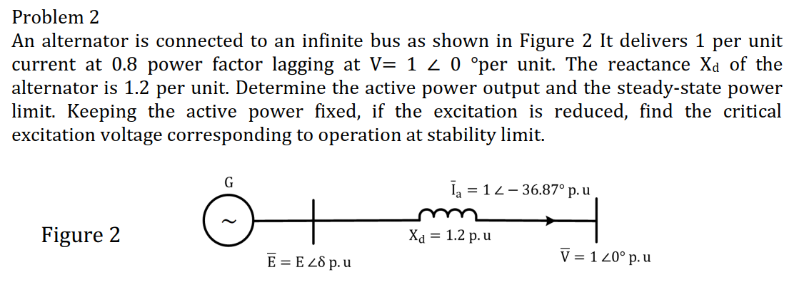 Solved Problem 2 An alternator is connected to an infinite | Chegg.com