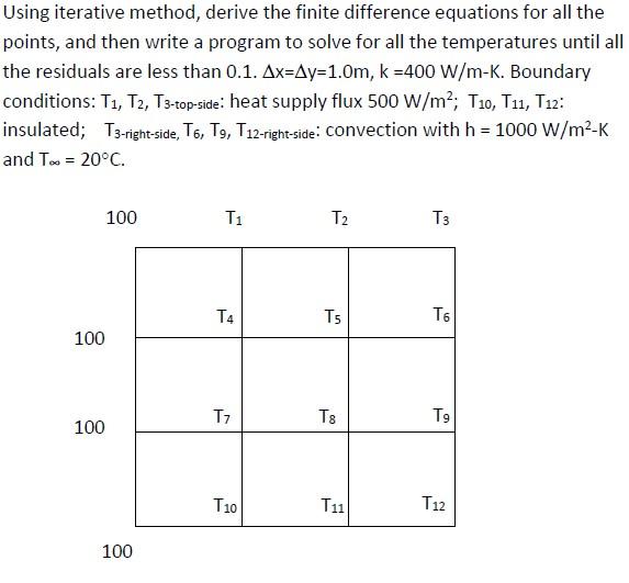 Using iterative method, derive the finite difference | Chegg.com