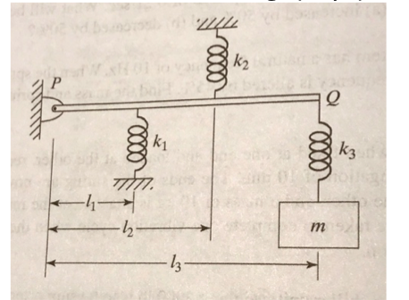 Solved Three springs and a mass attached to a rigid, | Chegg.com