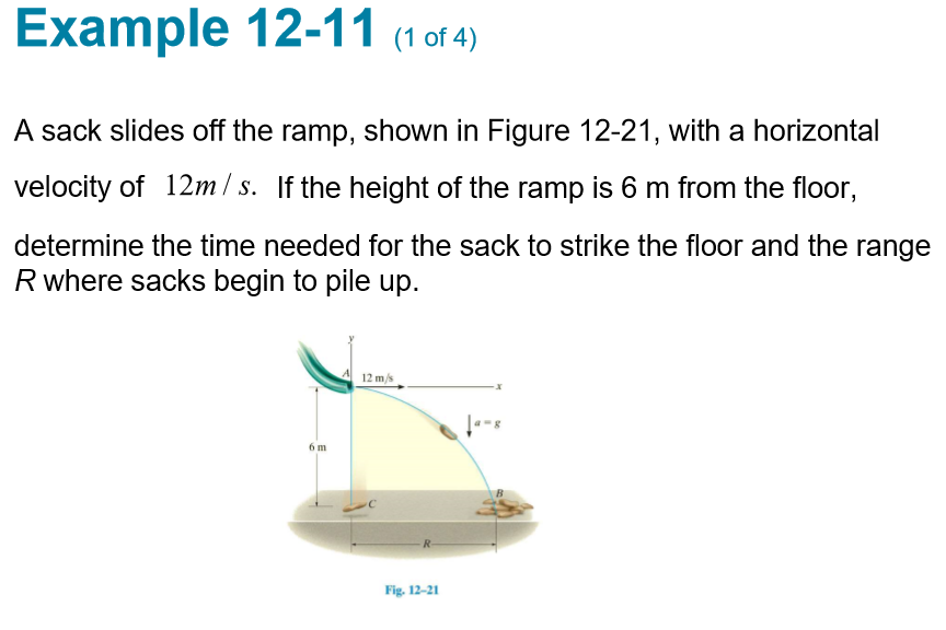Solved Example 12-11 (1 of 4) A sack slides off the ramp, | Chegg.com
