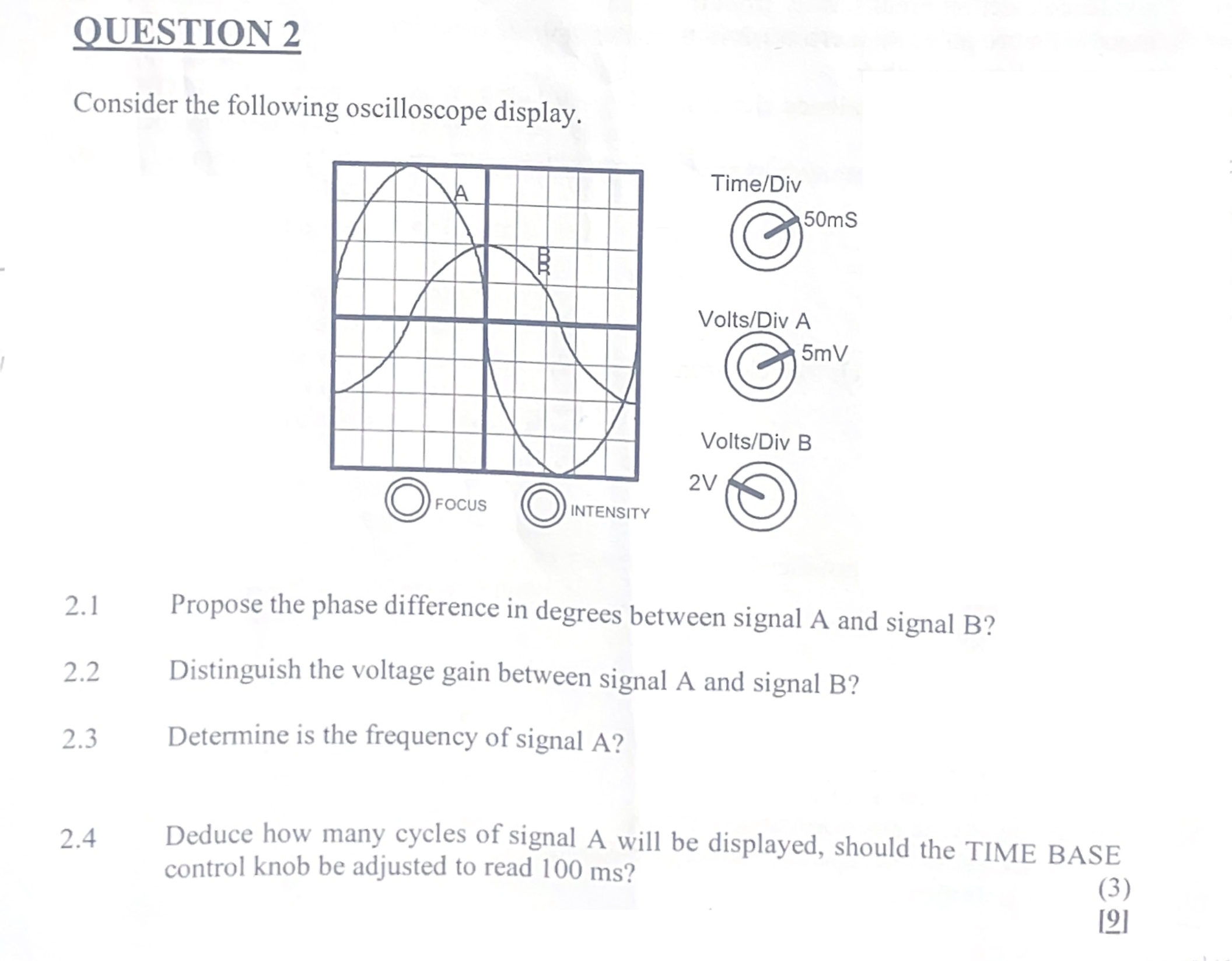 Solved QUESTION 2Consider the following oscilloscope | Chegg.com
