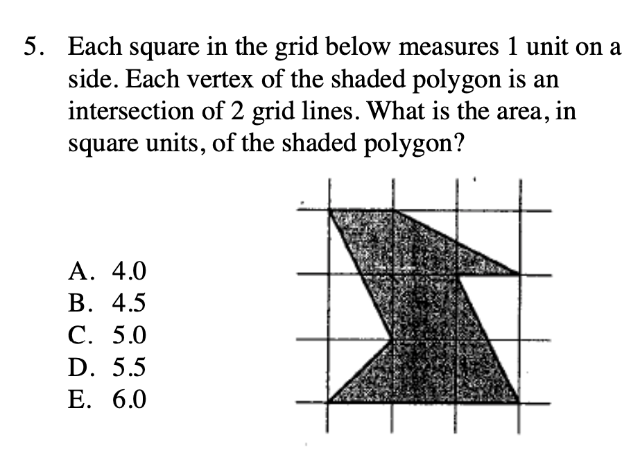 Solved 5. Each square in the grid below measures 1 unit on a | Chegg.com