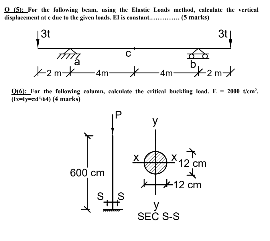 Solved 0 (5): For the following beam, using the Elastic | Chegg.com