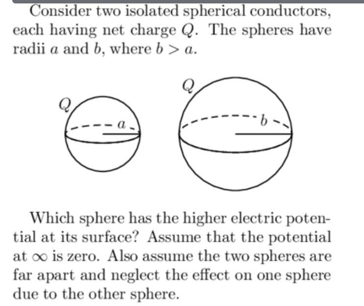Solved Consider two isolated spherical conductors, each | Chegg.com
