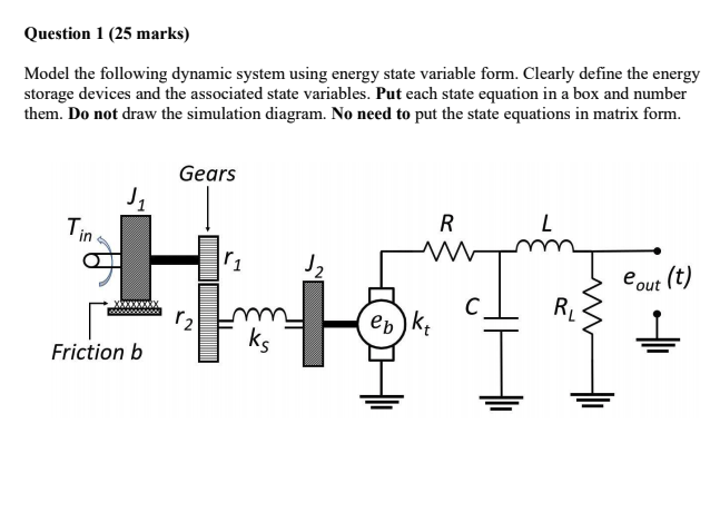 Solved Question 1 (25 marks) Model the following dynamic | Chegg.com