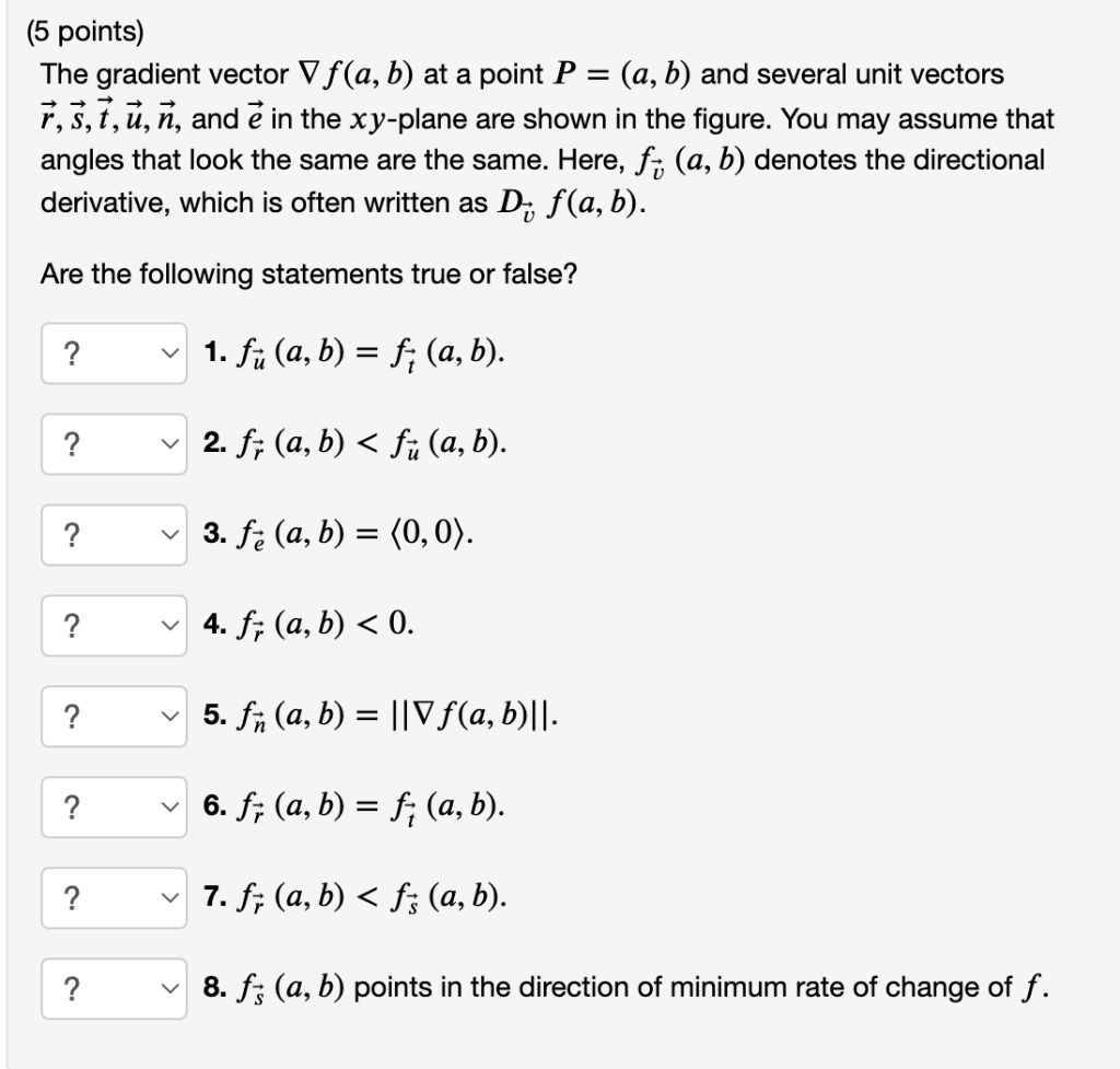 Solved Vf(a, b) ñ P Š it ē (5 points) The gradient vector V | Chegg.com