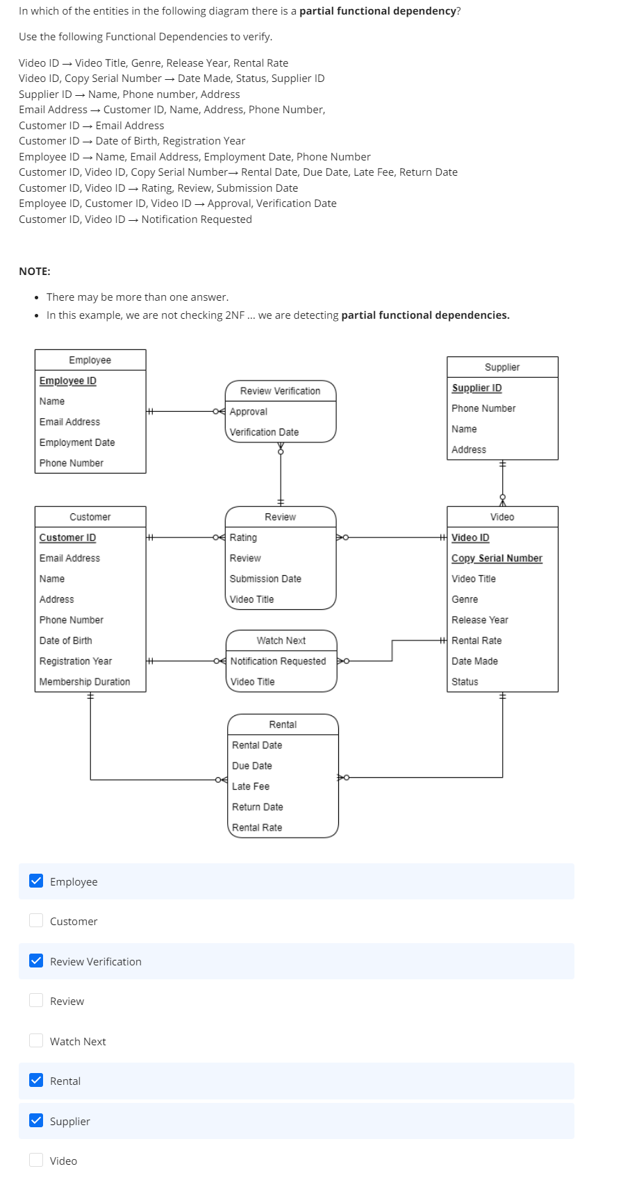 Solved In which of the entities in the following diagram | Chegg.com