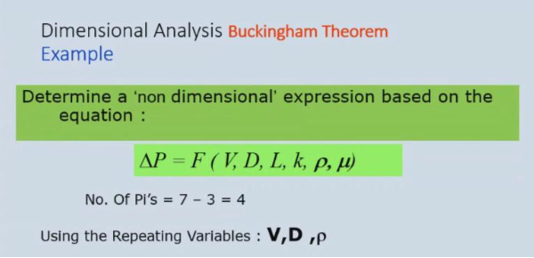 Solved Dimensional Analysis Buckingham Theorem Example | Chegg.com
