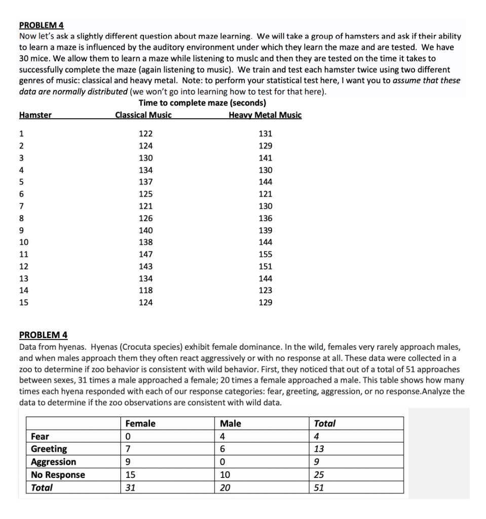 Solved For each of the problems below, state the hypothesis | Chegg.com