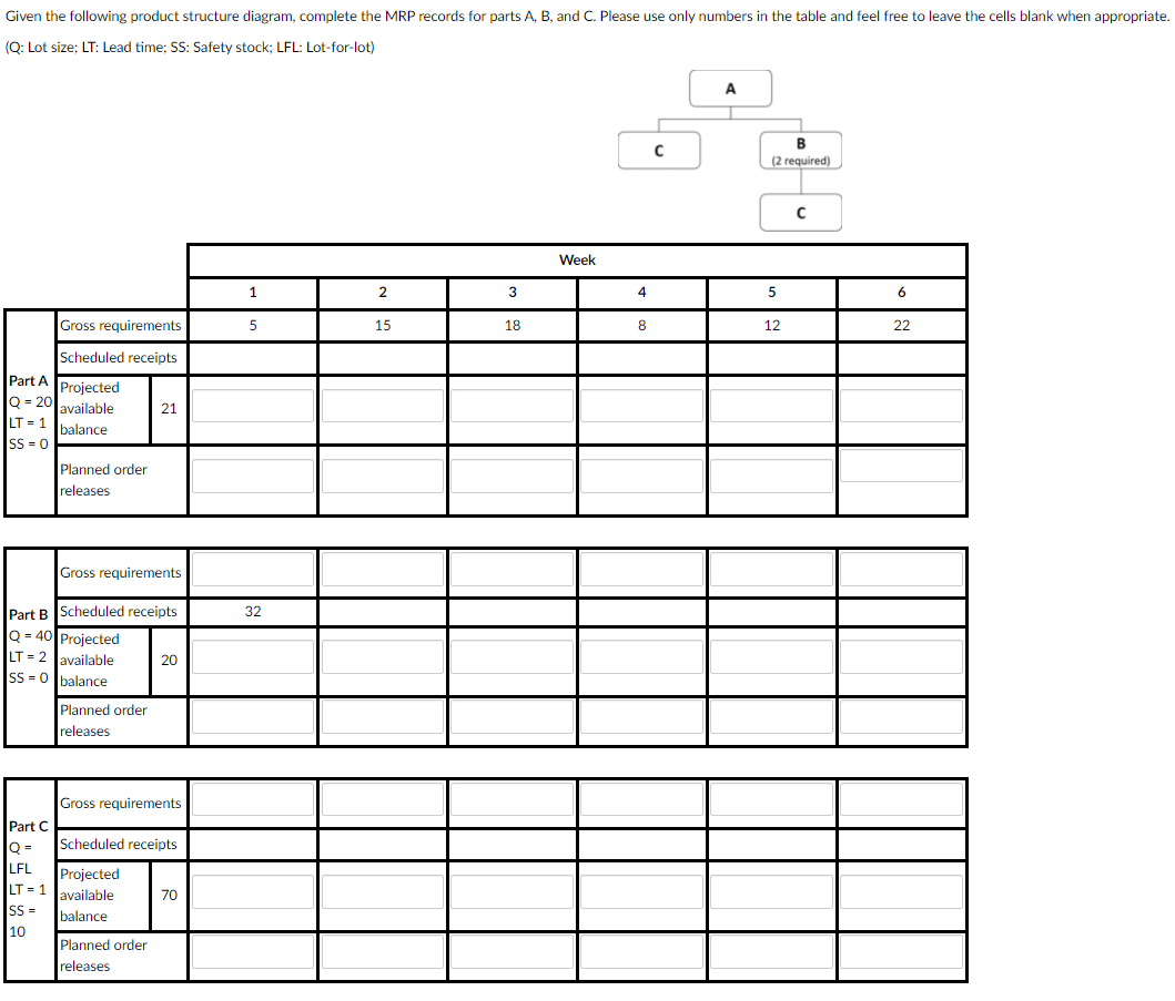 Solved Given the following product structure diagram, | Chegg.com